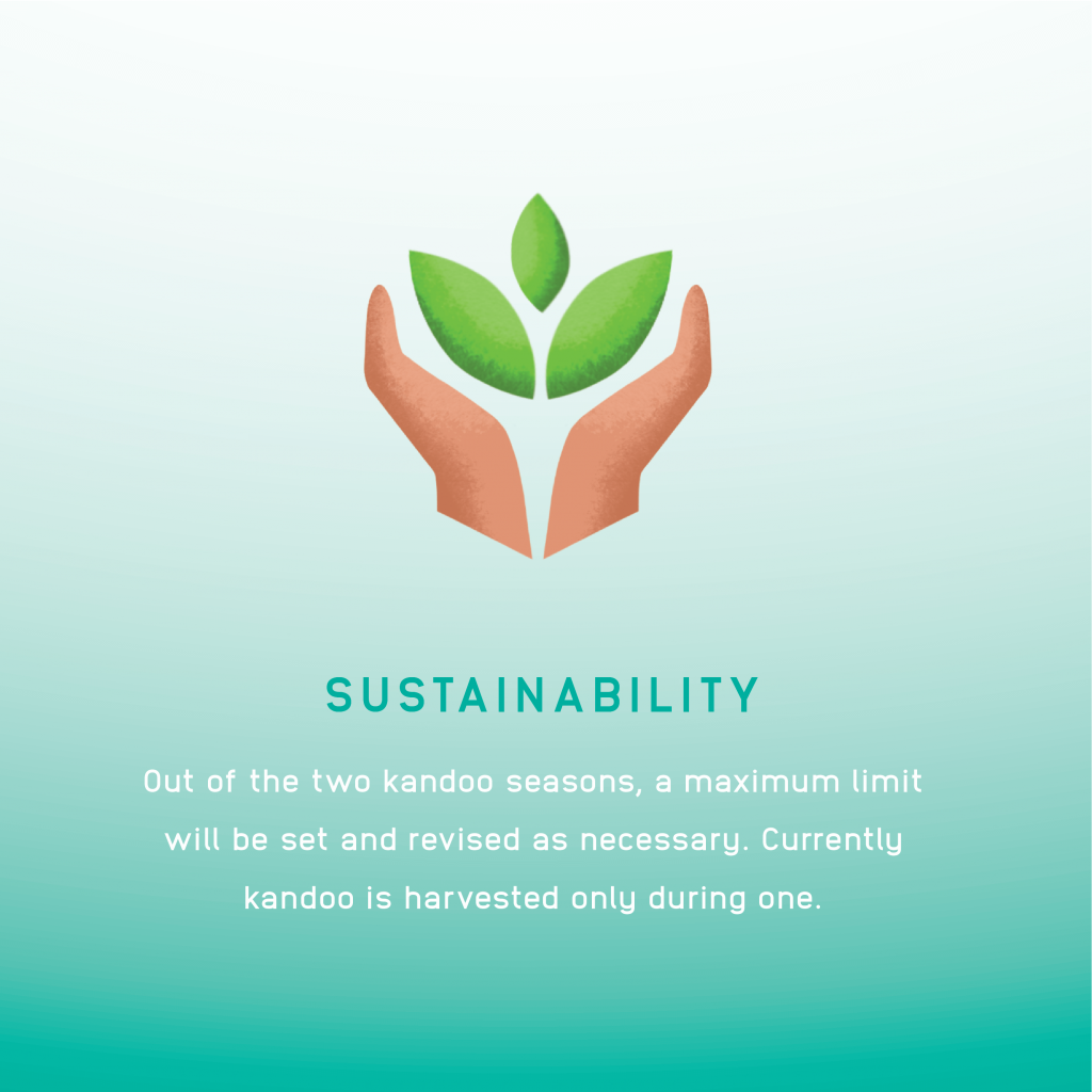 GEF SGP Conserving Kelaa’s Kandoofa –A Biodiversity Mapping and Food ...